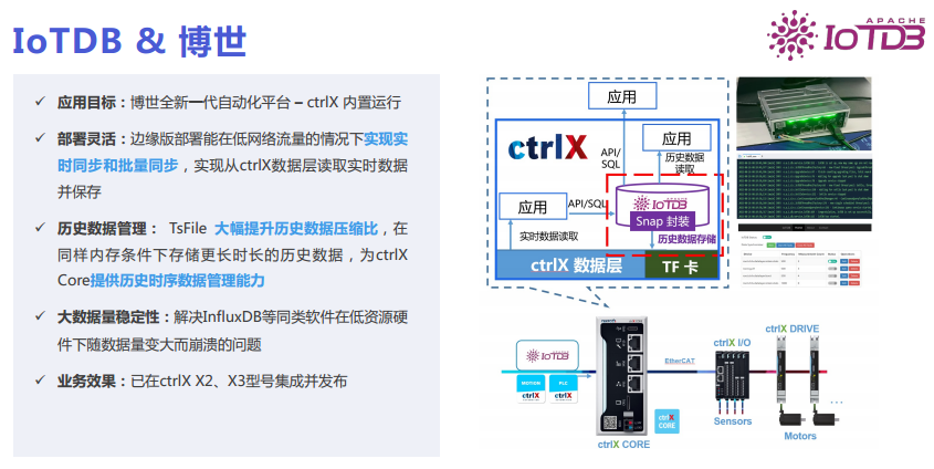 黄向东：工业物联网数据库 IoTDB及其应用-CSDN博客