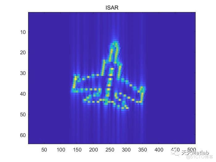 【雷达成像】基于matlab实现ISAR逆合成孔径雷达成像-CSDN博客