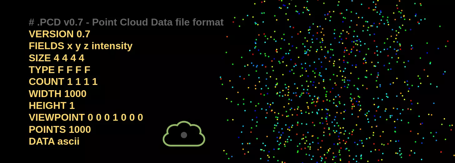 使用 PCL 库将点云数据保存为 PCD 格式文件_pcl保存pcd点云-CSDN博客