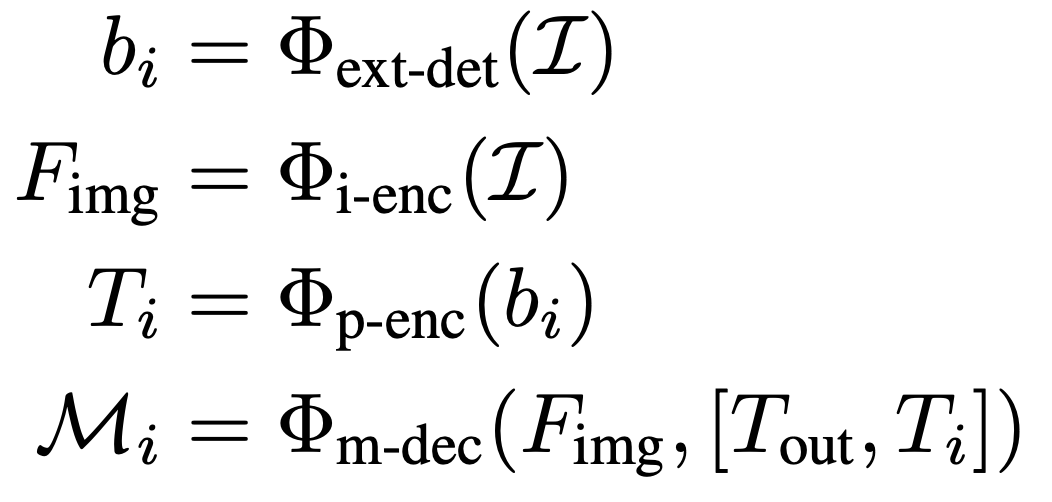 SAM+遥感：RSPrompter，遥感图像实例分割利器！-CSDN博客