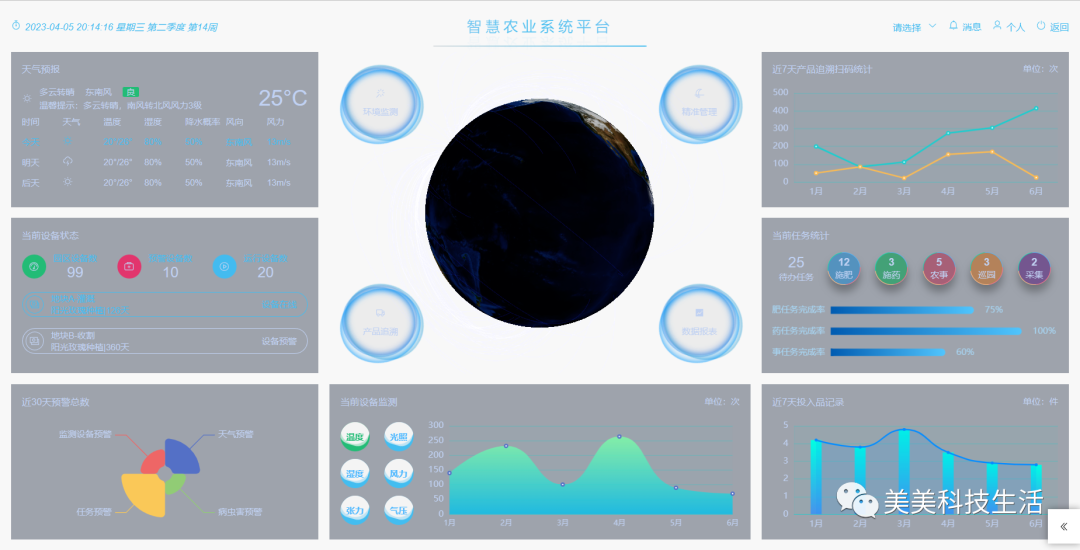 基于govue3element Plus的全栈前后端分离的管理系统go Vue 前后端分离 Csdn博客