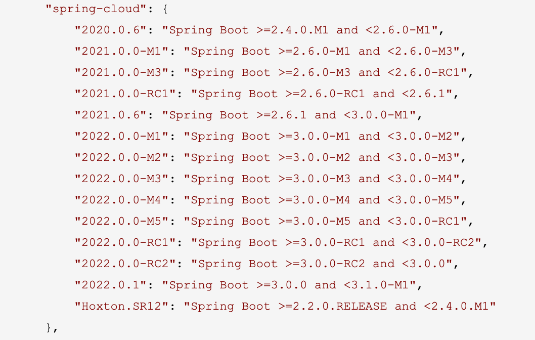 Springboot和springcloud对应版本关系springboot 325与springcloud 202300配套吗 Csdn博客