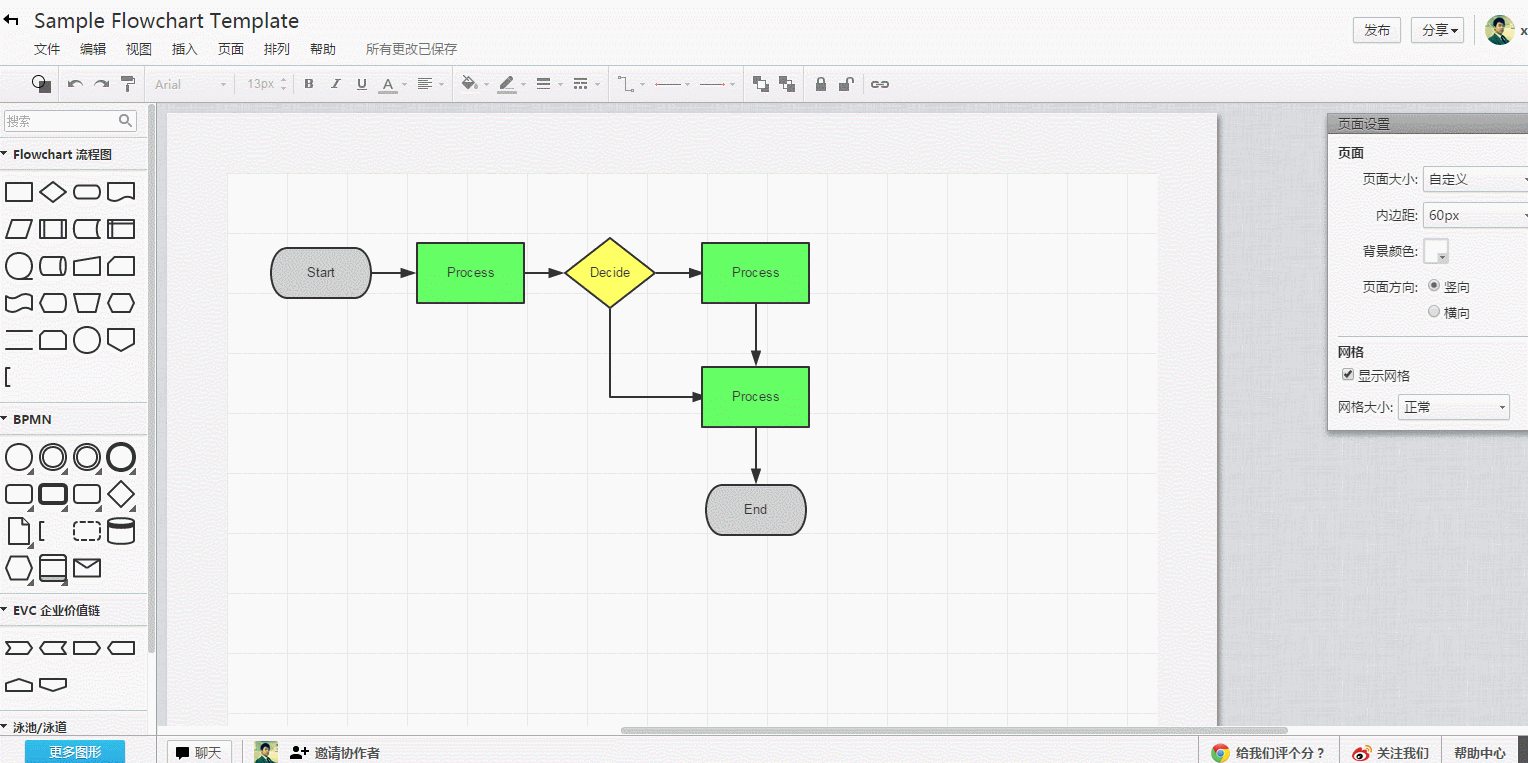 动态绘制流程图_论文必备丨一个流程图，瞬间论文高大上！get起来！-CSDN博客