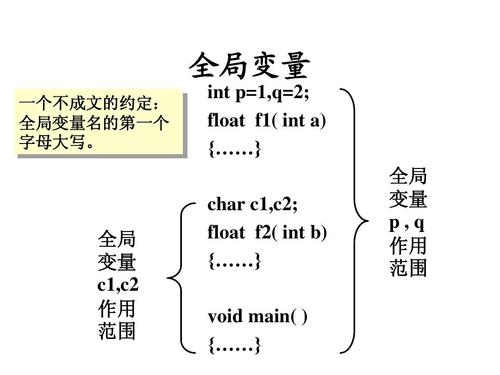 Php变量有三种不同的作用域go变量作用域与php变量作用域的区别 Csdn博客