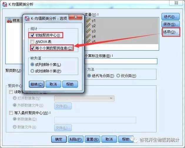 均值聚类散点图怎么画「spss数据分析」spss聚类分析（k 均值聚类）软件操作结果解读天天很向上的博客 Csdn博客