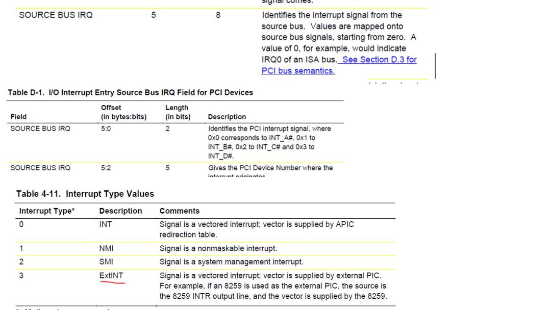 Intel MutiProcesspr Specification V1.4( II )_inter multiprocessor specification version 4-CSDN博客