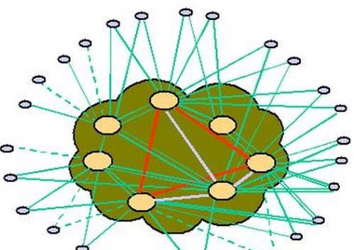 cmnet是什么 cmnet是什么意思?cmnet和cmwap的区别在哪里