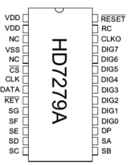 嵌入式开发7279A数码管 键盘_hd7279-CSDN博客