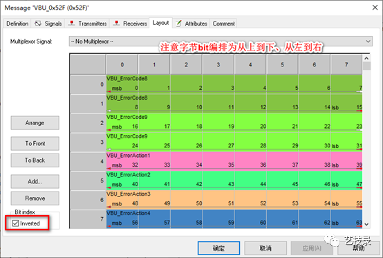 DBC学习（二）_dbc里byte和bit-CSDN博客