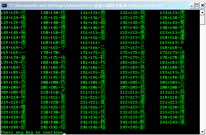 c语言汉字的ascii,C语言中两位ASCII码可以表示汉字-CSDN博客