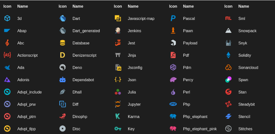程序员必备！14款VSCode主题，让你的代码更精彩！-CSDN博客