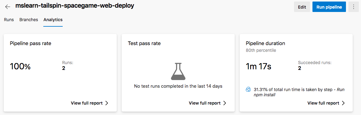 使用Azure DevOps部署web app到Azure App Service - 灰信网（软件开发博客聚合）
