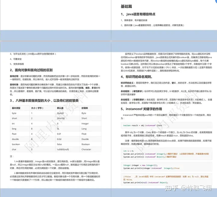 Java 八股面试文汇总(含答案,收藏版)堪称2024最强java八股文 Csdn博客