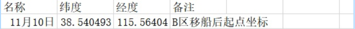 coord软件_利用Coord进行坐标转换，并在Omap中显示_weixin_39756696的博客-CSDN博客