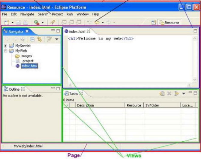 Eclipse RCP入门教程：Java桌面应用开发经验分享-CSDN博客