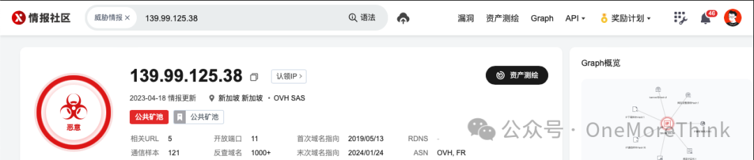 记一个真实的应急响应案例（4）algo挖矿病毒事件-CSDN博客