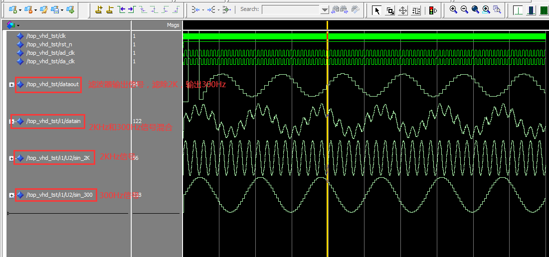 FIR低通滤波器设计VHDL代码Quartus仿真_quartus fir滤波器-CSDN博客