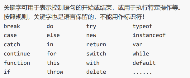 Javascript基础语法(一) Csdn博客