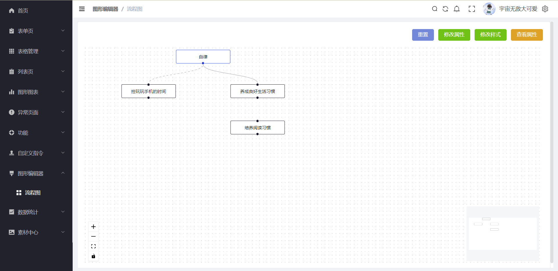 Vue 32vite2 Element Plus 开发的后台管理系统(后台模板)vue3 Javascript Elementplus后台框架教程 Csdn博客