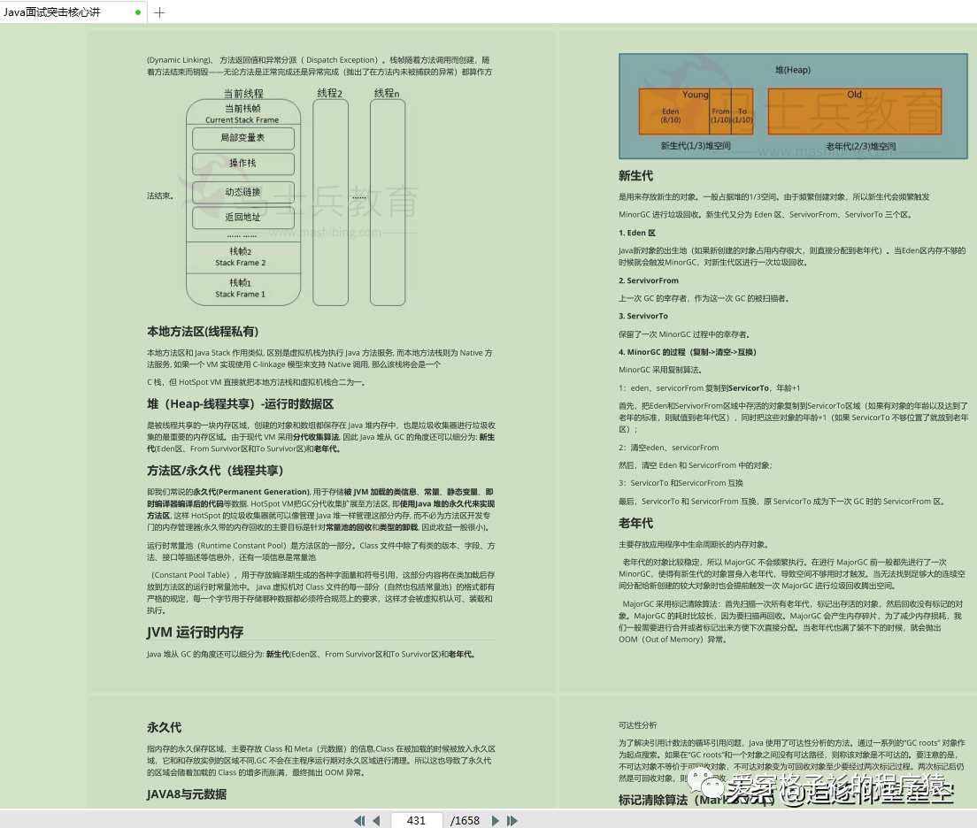 冒死分享！马士兵教育内部面试神技—1658页《Java面试突击核心讲》-CSDN博客