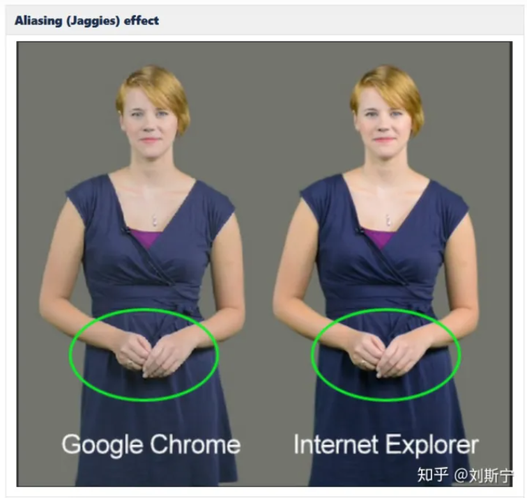 【ISP】Sharpen（2）_sharpen算法-CSDN博客