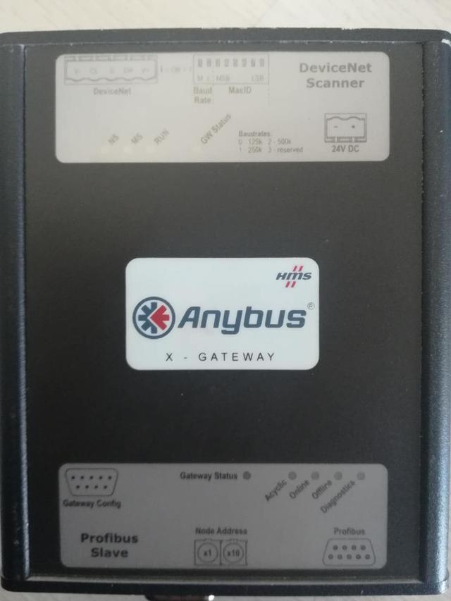 gateway网关_Anybus X-gateway网关配置说明（老款）-CSDN博客