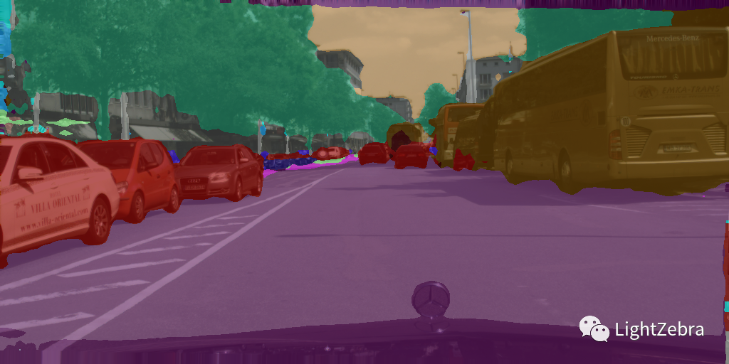 语义分割网络deeplabv3在cityscapes数据集上的探索（上）deeplabv3 Cityscapes Csdn博客 