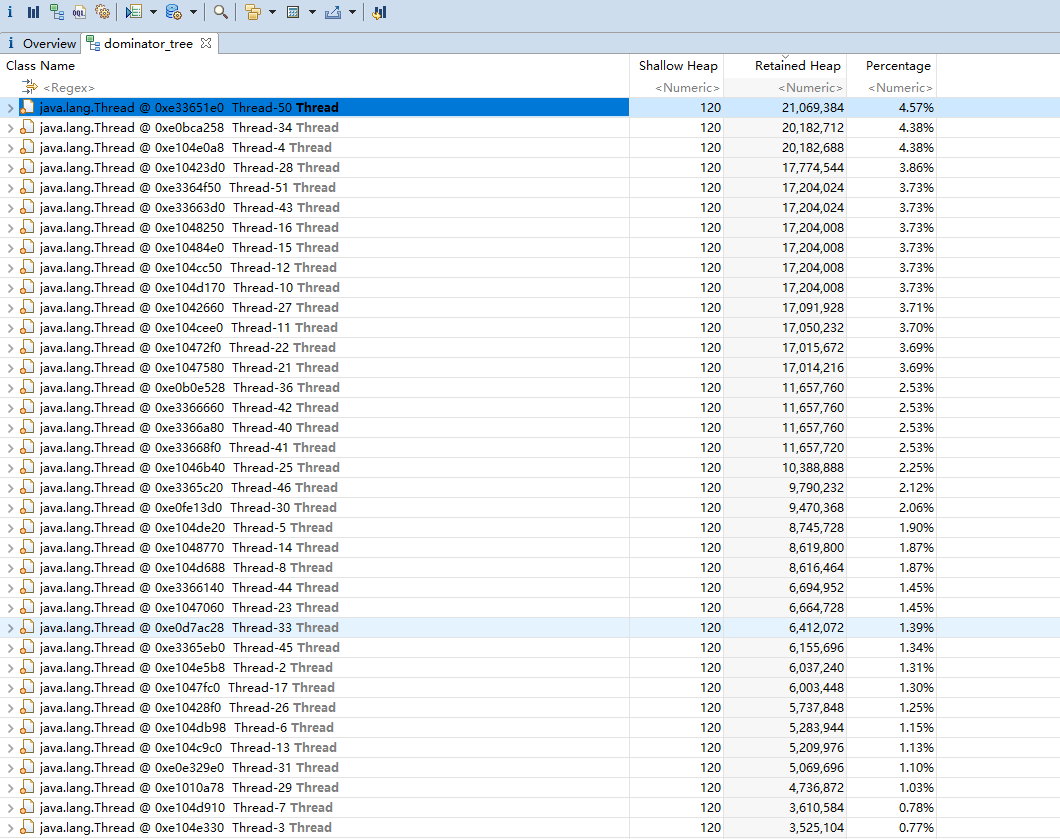 惨遭DruidDataSource和Mybatis暗算,导致OOM_jvm优化发现datasource导致oom-CSDN博客
