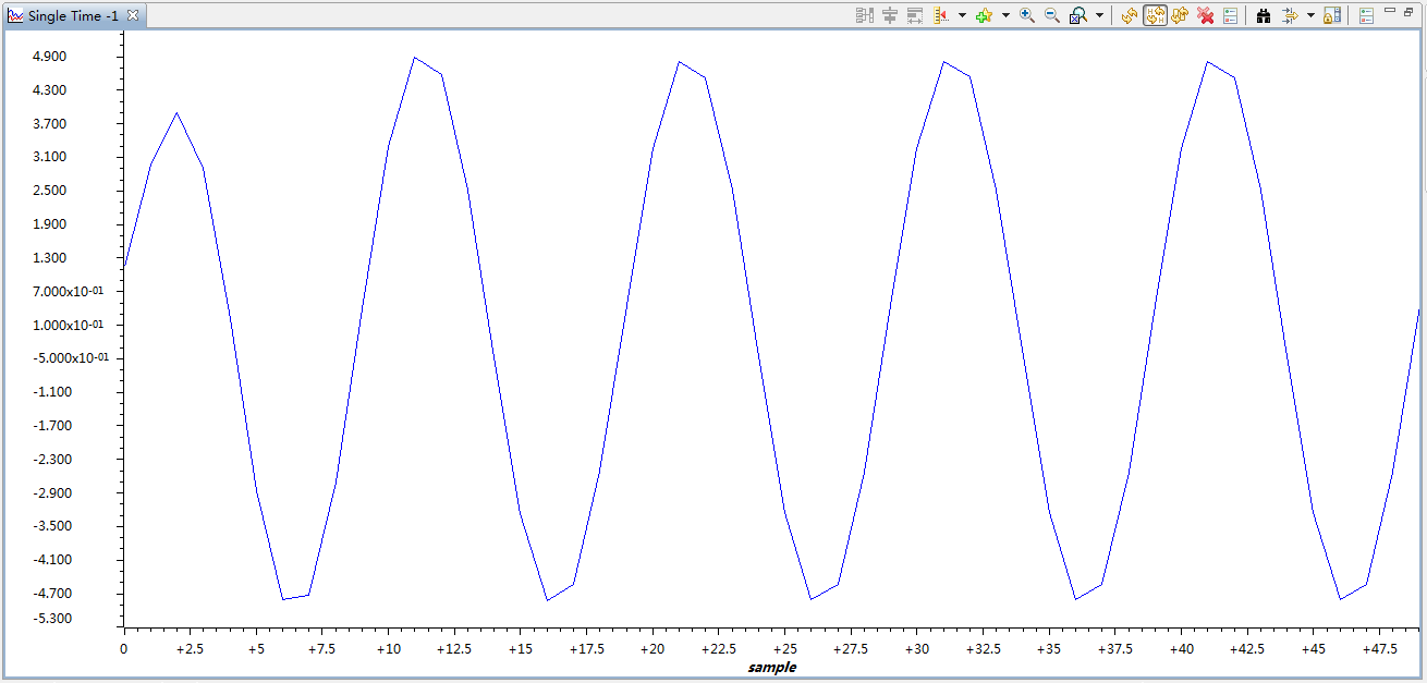 Matlab Dsp6678tms320c6678开发例程使用手册8 Csdn博客 
