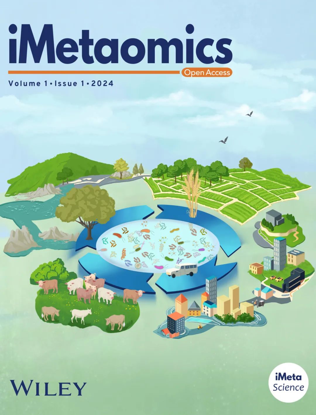 iMeta姊妹刊iMetaomics(定位IF>10)欢迎投稿！-CSDN博客