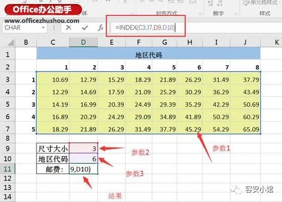 Index Match函数的使用方法 Index函数与match函数的学习笔记 Csdn博客