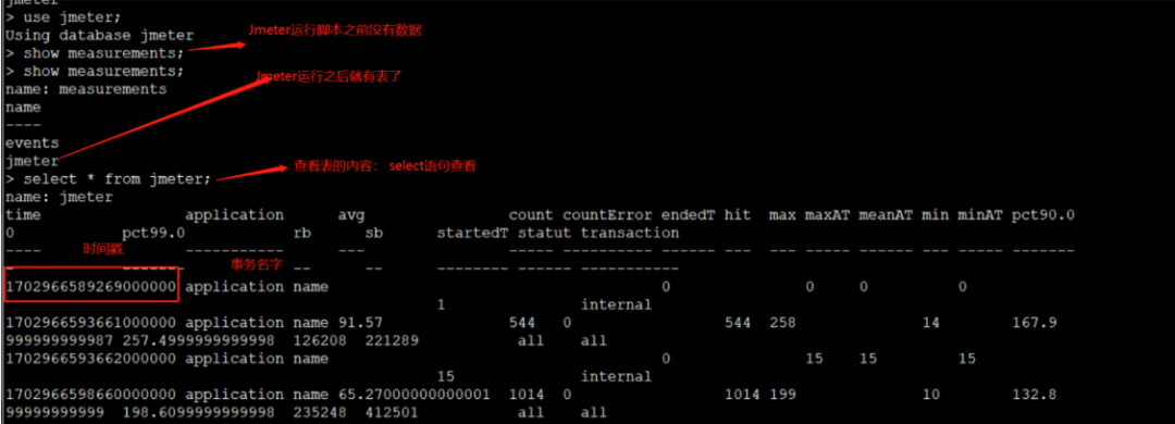 Jmeter+influxdb+grafana 性能测试结果监控_jmeter influxdb granafa-CSDN博客