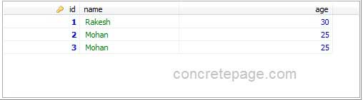 Spring JdbcTemplate.queryForMap()-CSDN博客