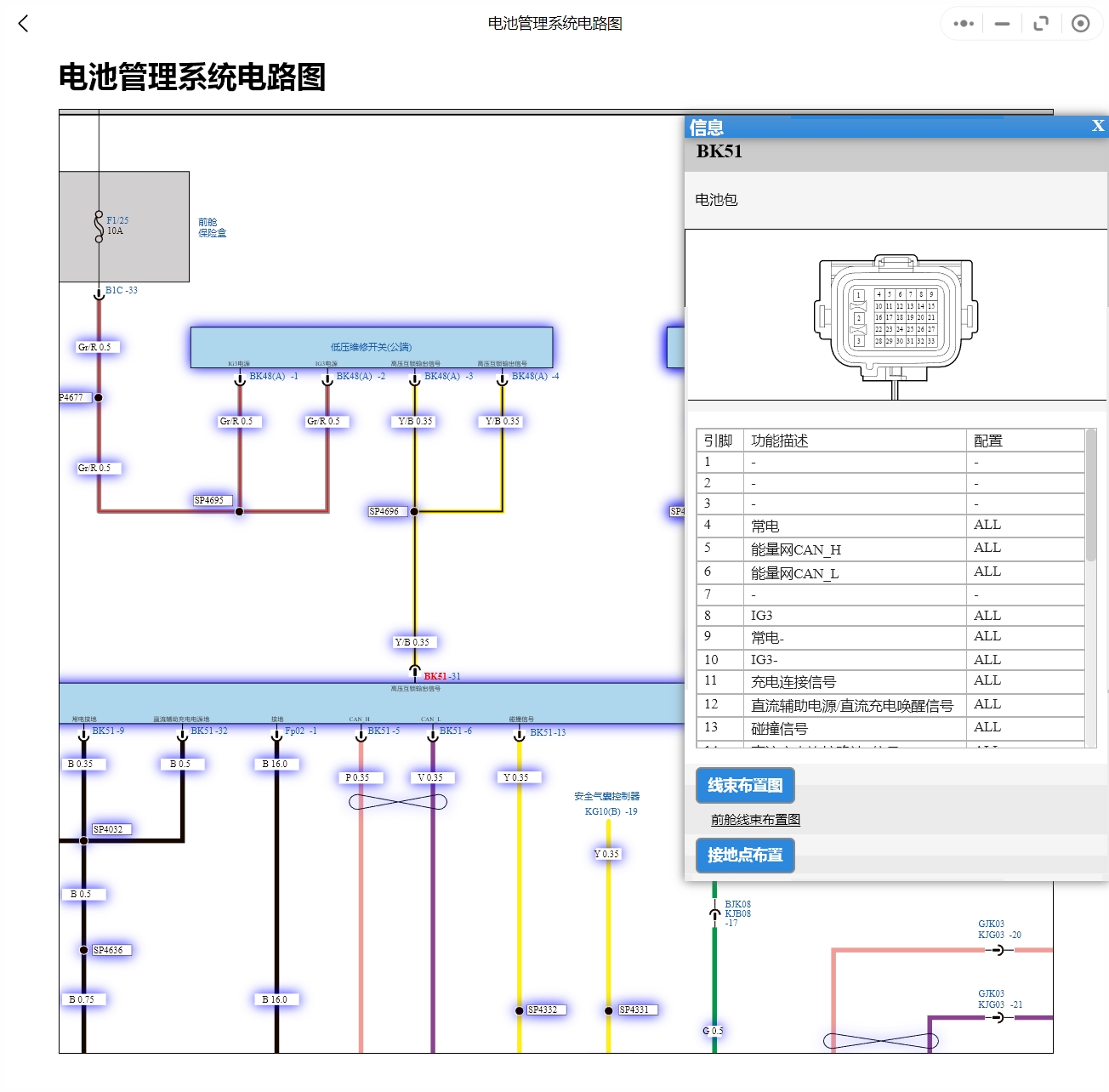2021-2024年比亚迪宋L海豹汉EV唐DMi驱逐舰05秦PLUS荣耀版维修手册电路图资料线路接线拆装扭力修理维护新能源故障码诊断保险丝盒图解针脚定义传感器模块安装位置线束走向电脑插头发动机 ...