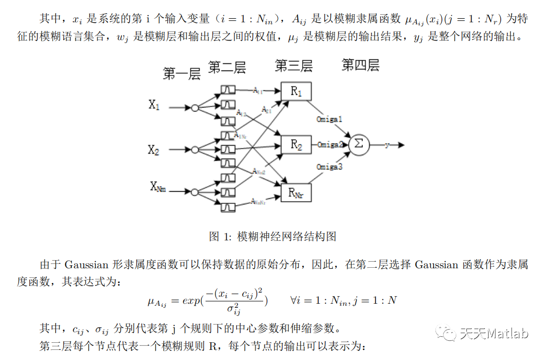 【模糊小波神经网络预测】基于模糊小波神经网络实现攻击目标优先级评估附matlab代码威胁评估算法matlab Csdn博客