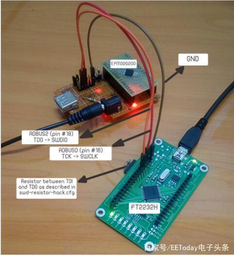 OPENOCD入门使用FT2232H适配器进行SWD调试-CSDN博客