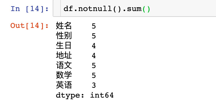 图解pandas缺失值处理_检查是否有空置 df.isnull().sum()-CSDN博客