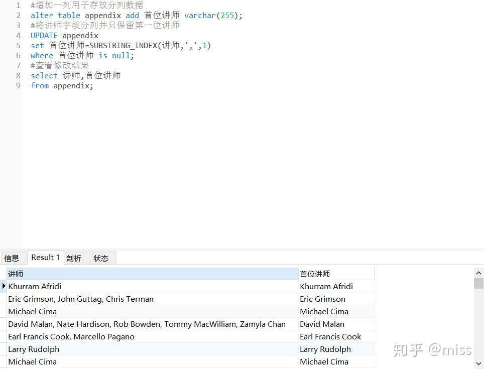 在线教育平台edx运营情况数据分析报告——SQL&Tableau_在线教育平台数据集-CSDN博客