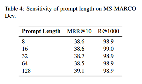 [COLING 2022] DPTDR: Deep Prompt Tuning for Dense Passage Retrieval-CSDN博客