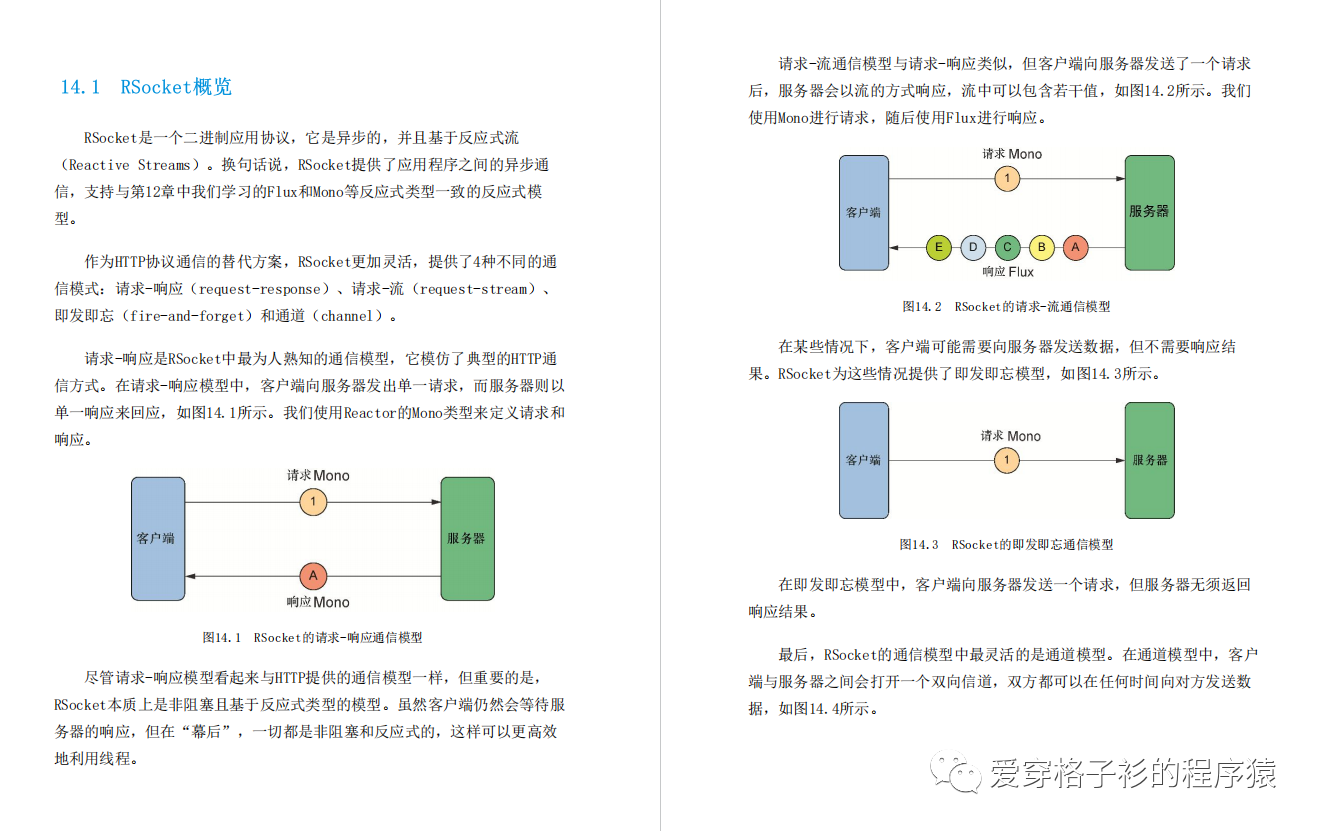 GitHub置顶神作开源！世界名著《Spring实战（第6版）》全彩文档_spring实战第六版pdf百度网盘-CSDN博客
