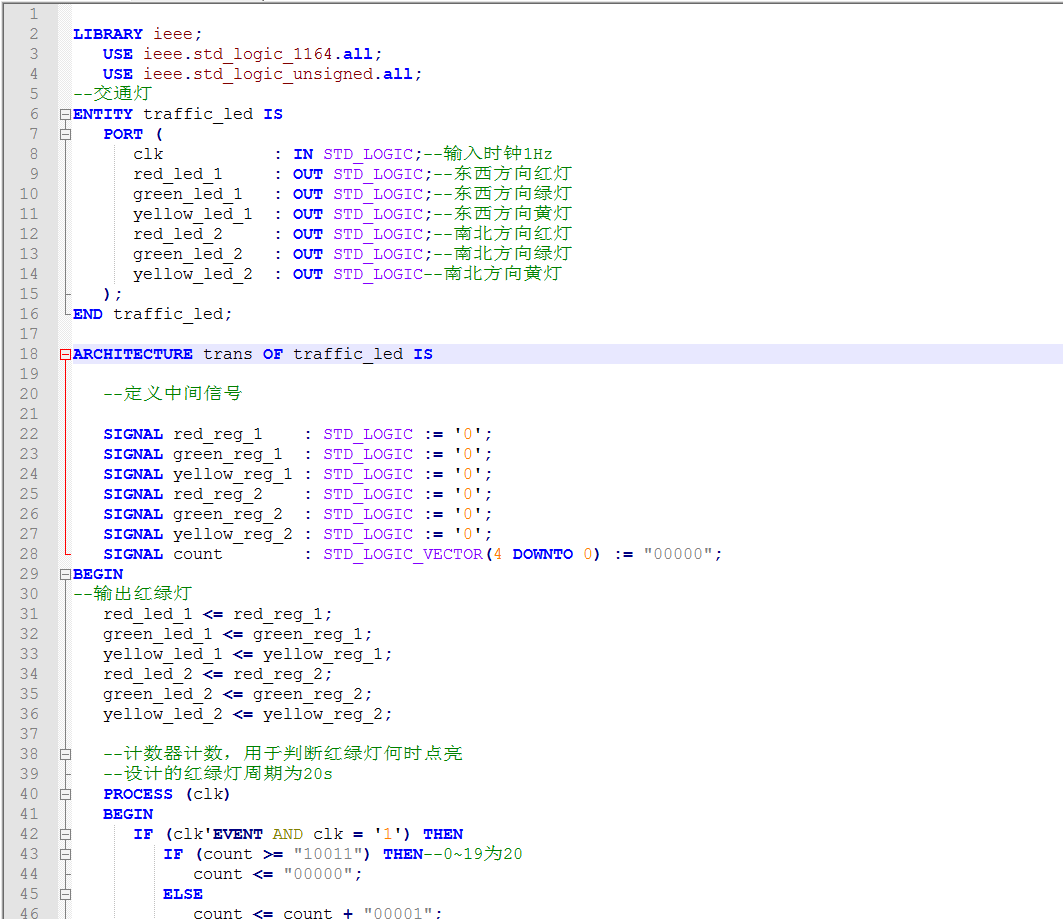 简易红绿灯设计VHDL代码modelsim仿真_vhdl仿真代码-CSDN博客
