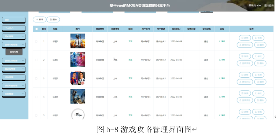 基于vue的moba类游戏攻略分享平台的设计与实现springbootvue Mysqljava Bs结构可运行源码数据库