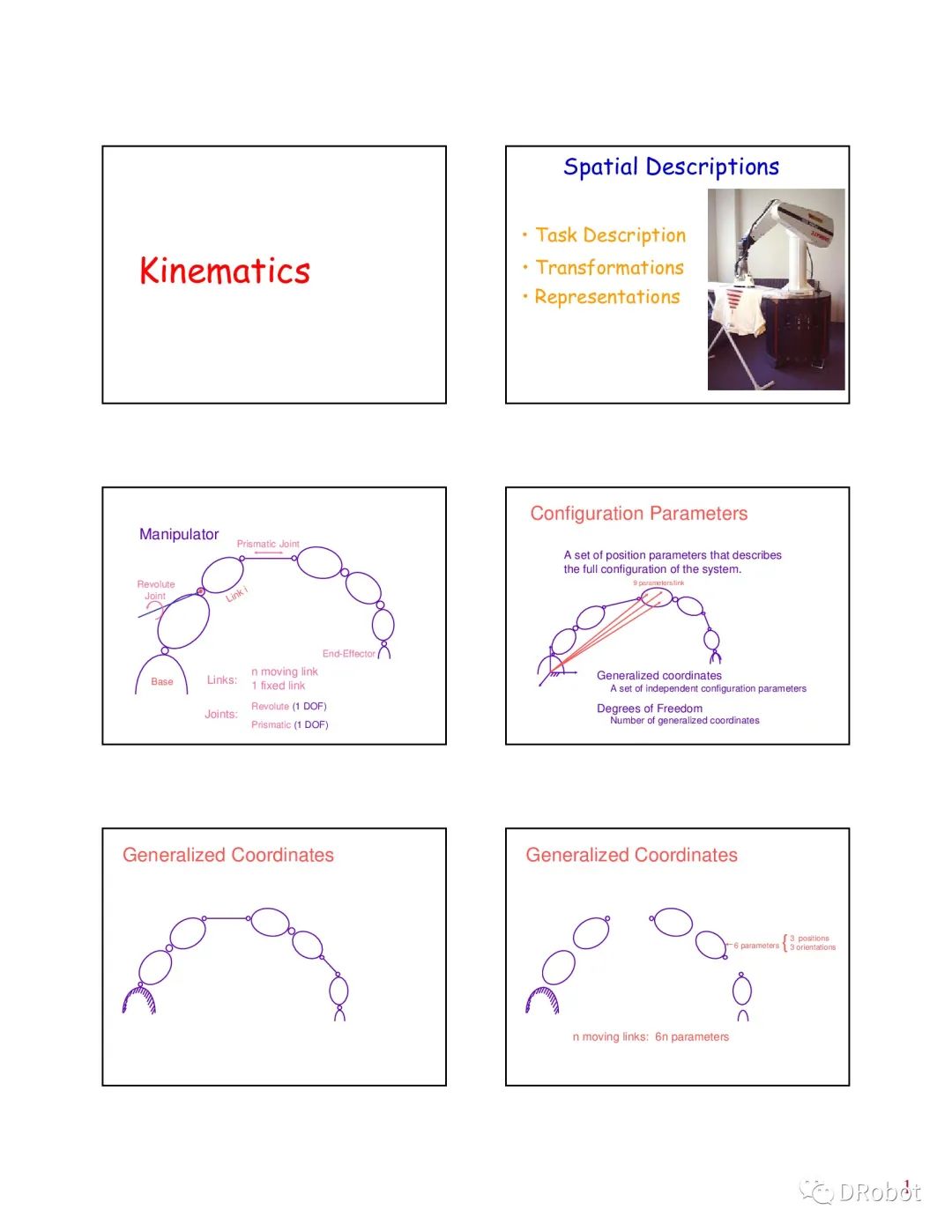 斯坦福大学《机器人学》-运动学Kinematics_斯坦福机器人运动学分析-CSDN博客