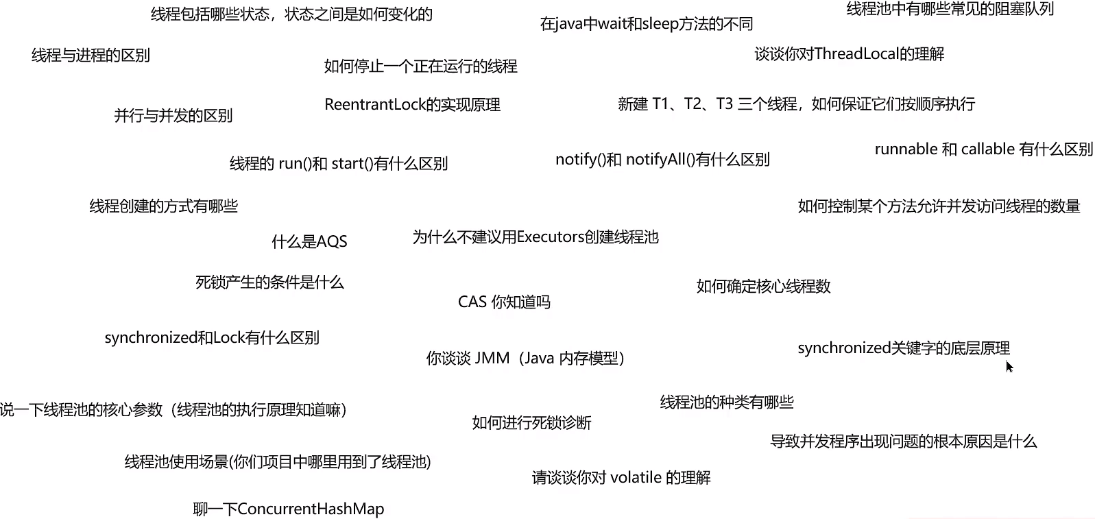 Java重点学习 线程的基本知识java 线程学习 Csdn博客 