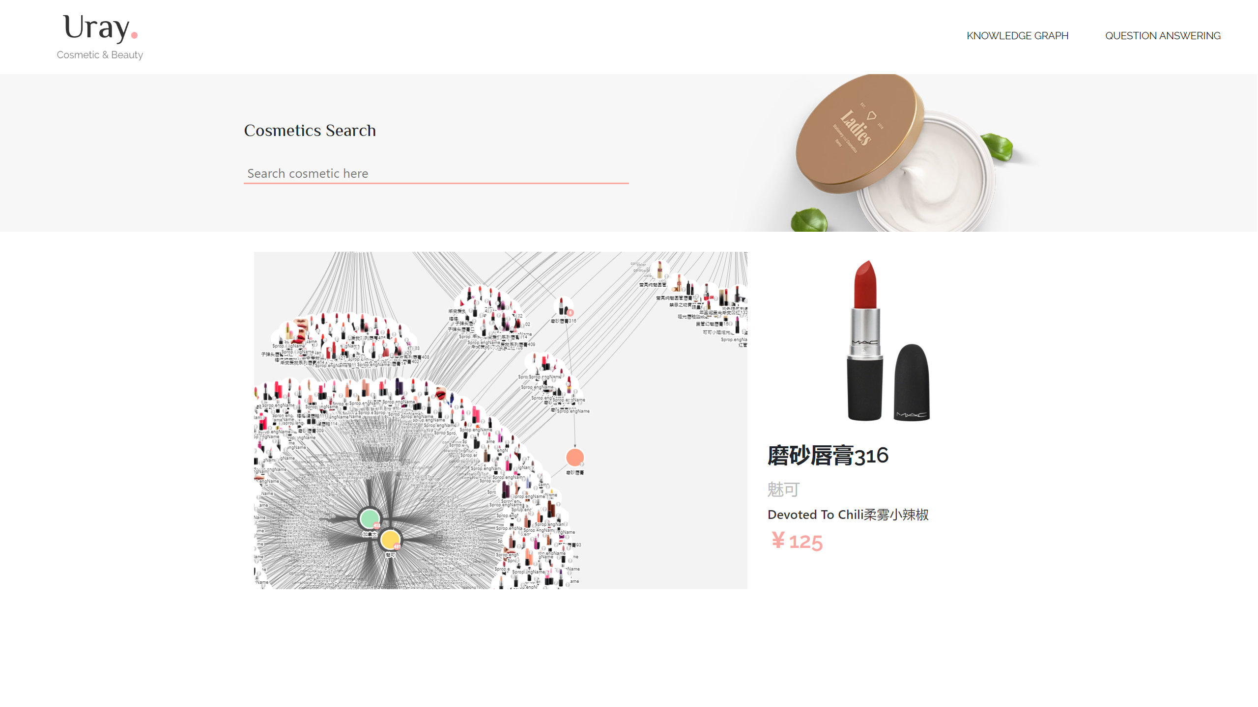 化妆品为主题的知识图谱项目_图数据交互可视化分析框架 interactivegraph v0.3 版本发布-CSDN博客