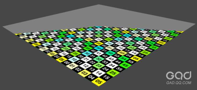 Unity3D mipmap_unity mipmap-CSDN博客