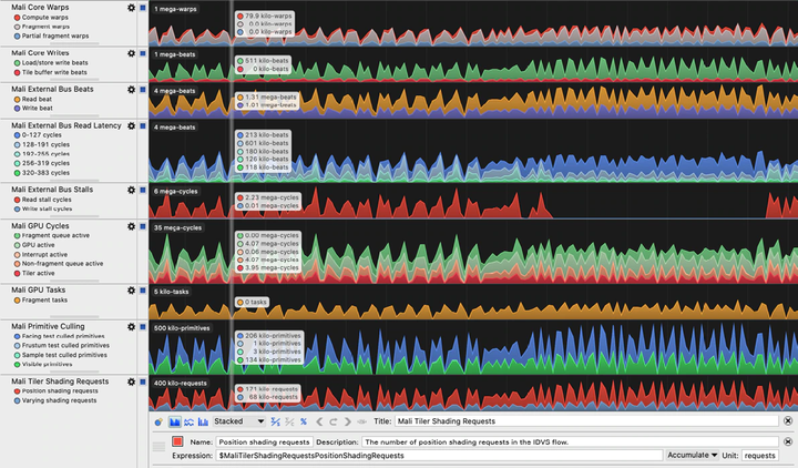 Unity游戏性能分析最终指南 02_unity gfx-CSDN博客