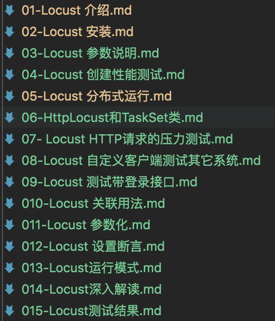 locust中文文档_软件性能：Locust工具实战之开篇哲学三问-CSDN博客