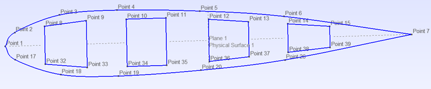 A First course in FEM —— matlab代码实现求解传热问题（稳态）_matlab传热学计算-CSDN博客