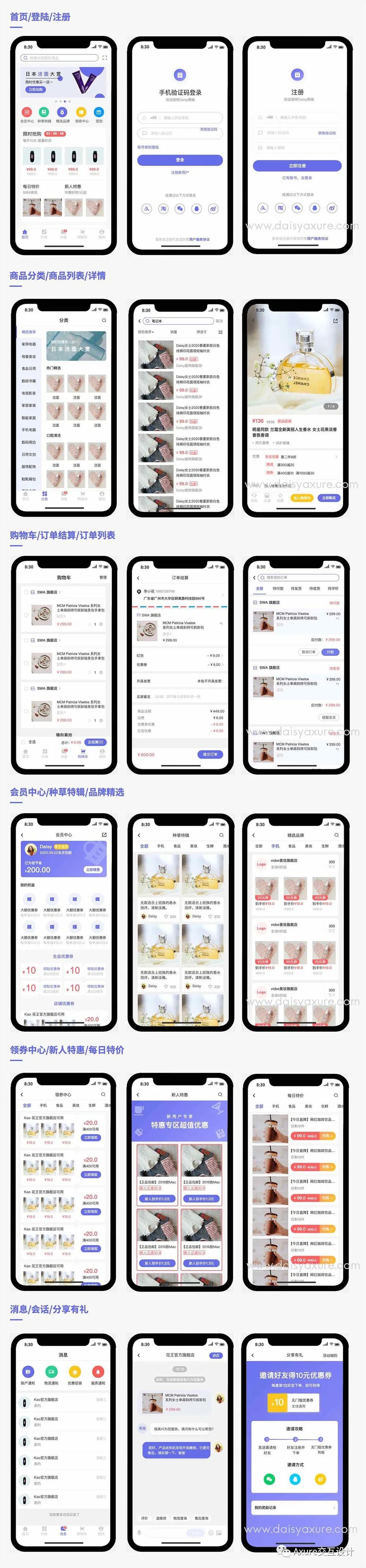 综合电商高保真移动端Axure原型模板_axure app原型成品-CSDN博客